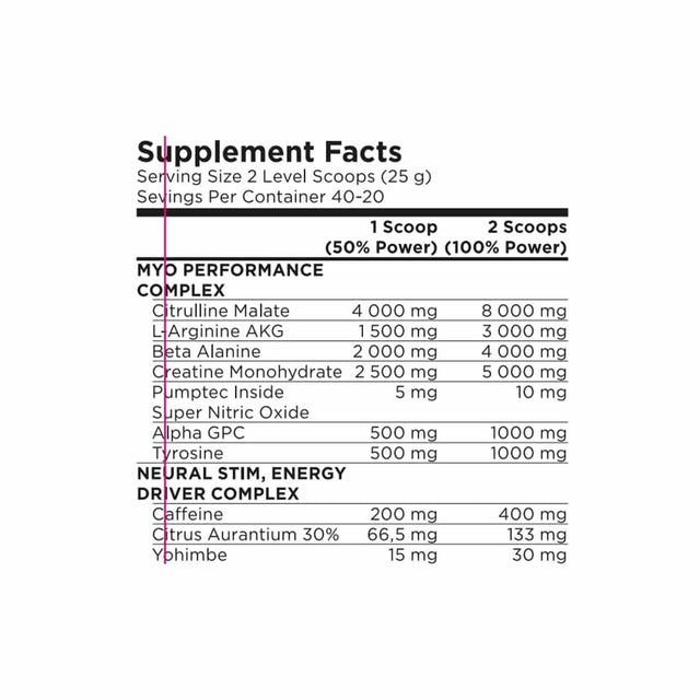 Star Pharma Pro Nitro Pump | Boost Workout Performance