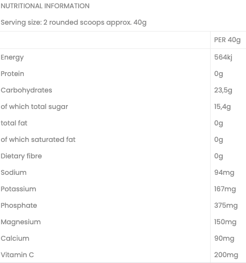 Pro Nutrition Reload - Ultimate Muscle Recovery Aid